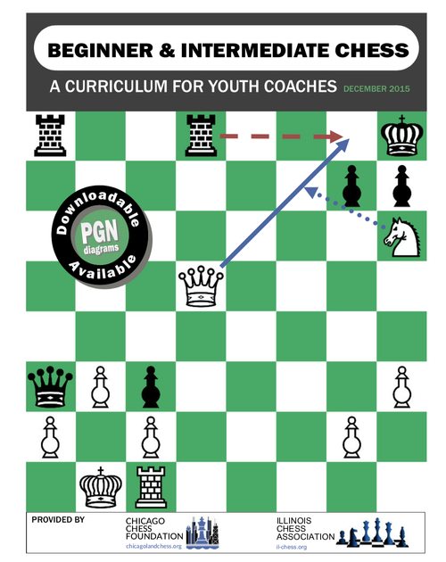 Free Chess Resources — Chicago Chess Foundation