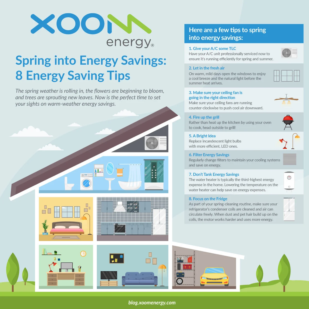 Spring into Energy Savings: 8 Energy-Efficiency Tips — The Wire by XOOM Energy