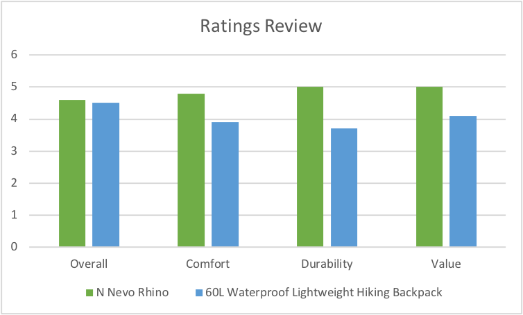 New Year's Resolution - A Blog Series — J. Geiger Consulting
