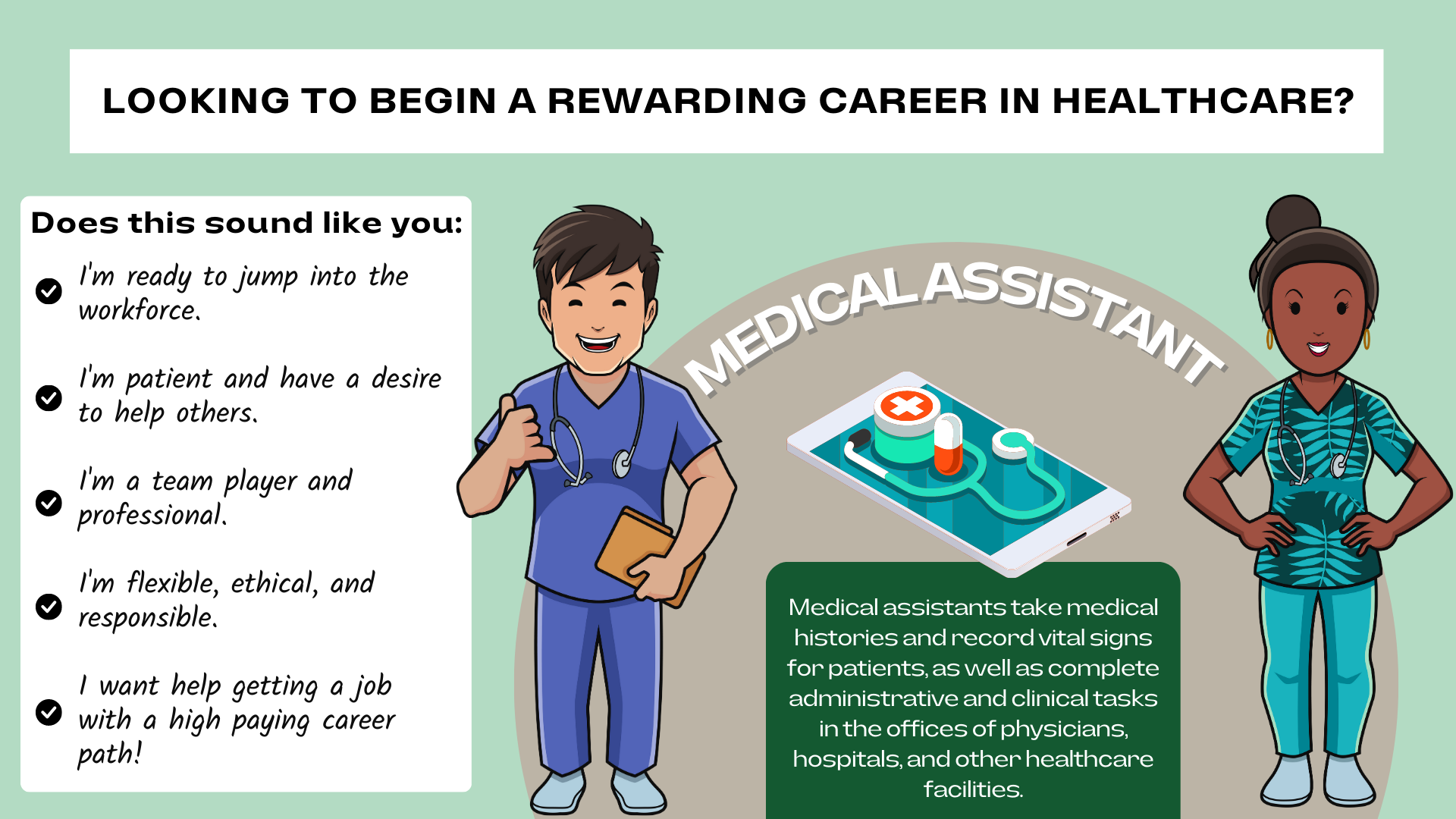 Healthcare Resources for Students — Healthcare Association of Hawaii