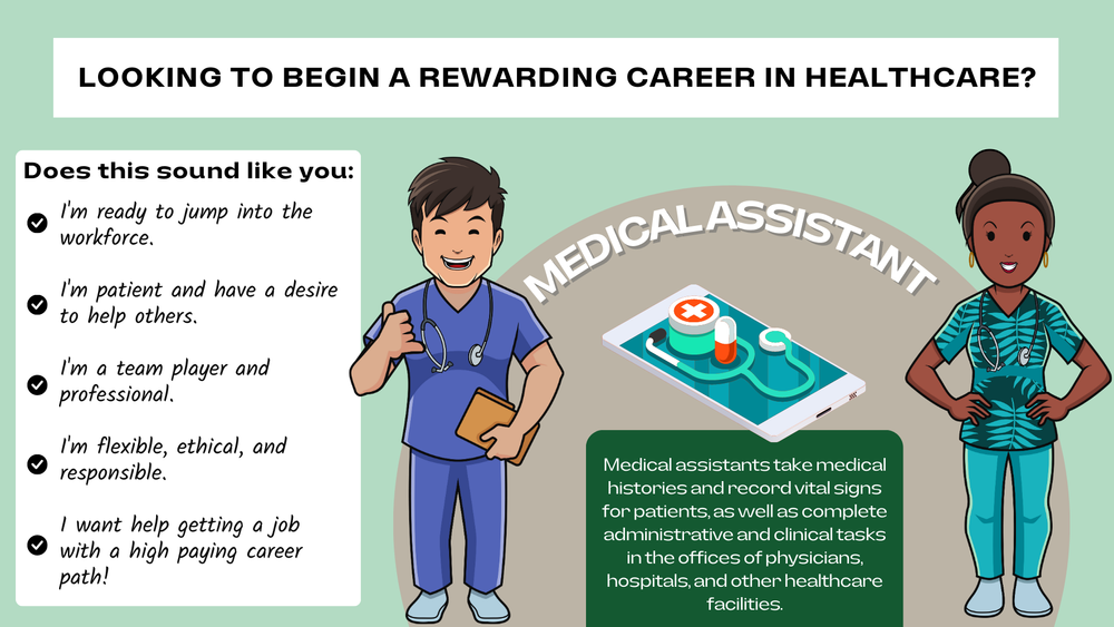 Healthcare Resources for Students — Healthcare Association of Hawaii