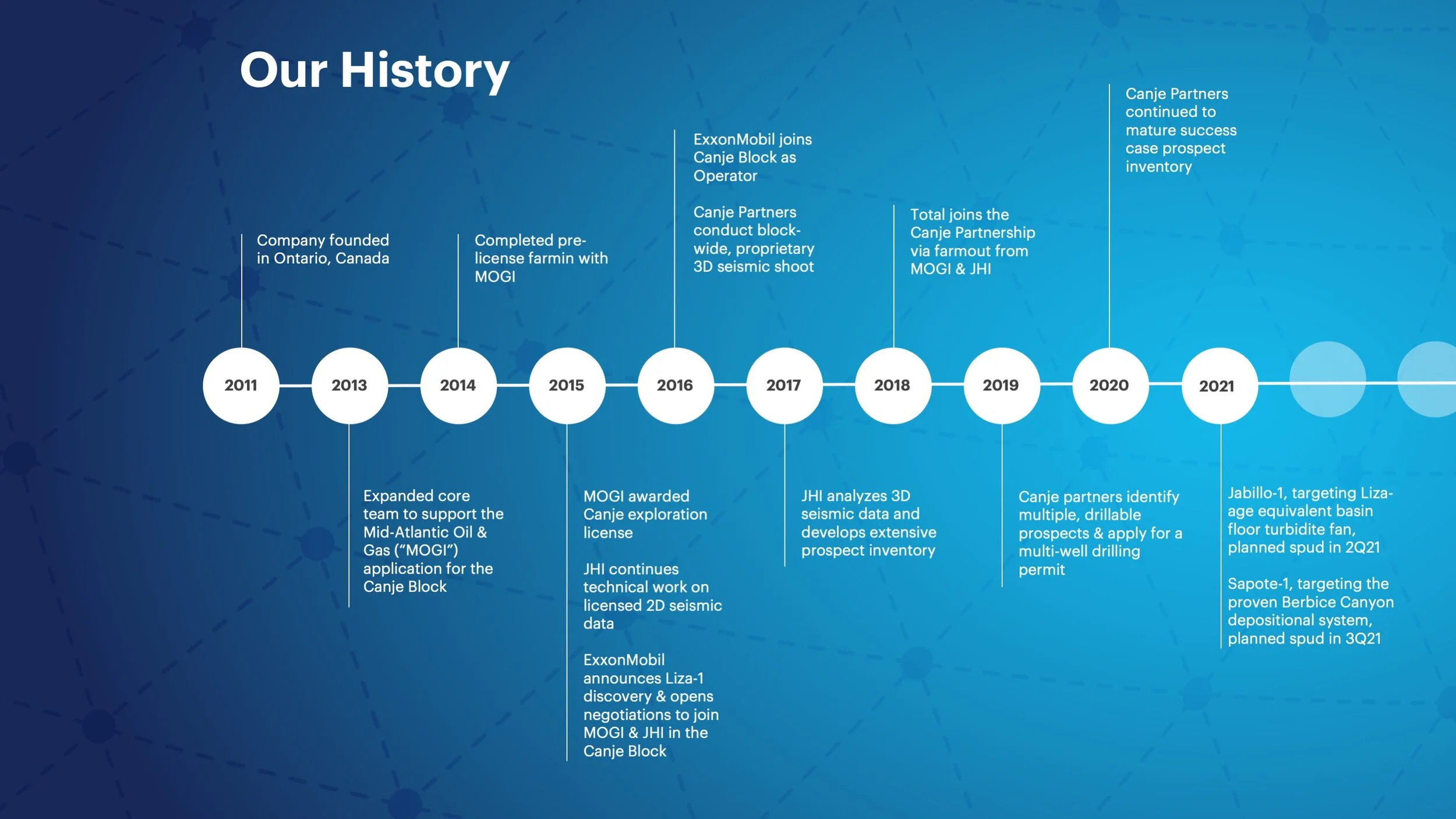 About JHI — www.jhiassociates.com