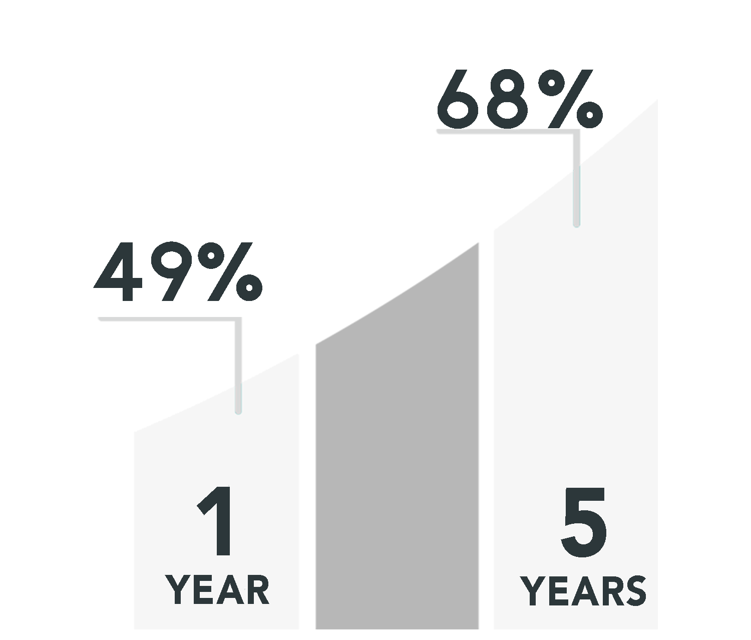 Orpyx Medical Technologies Inc.