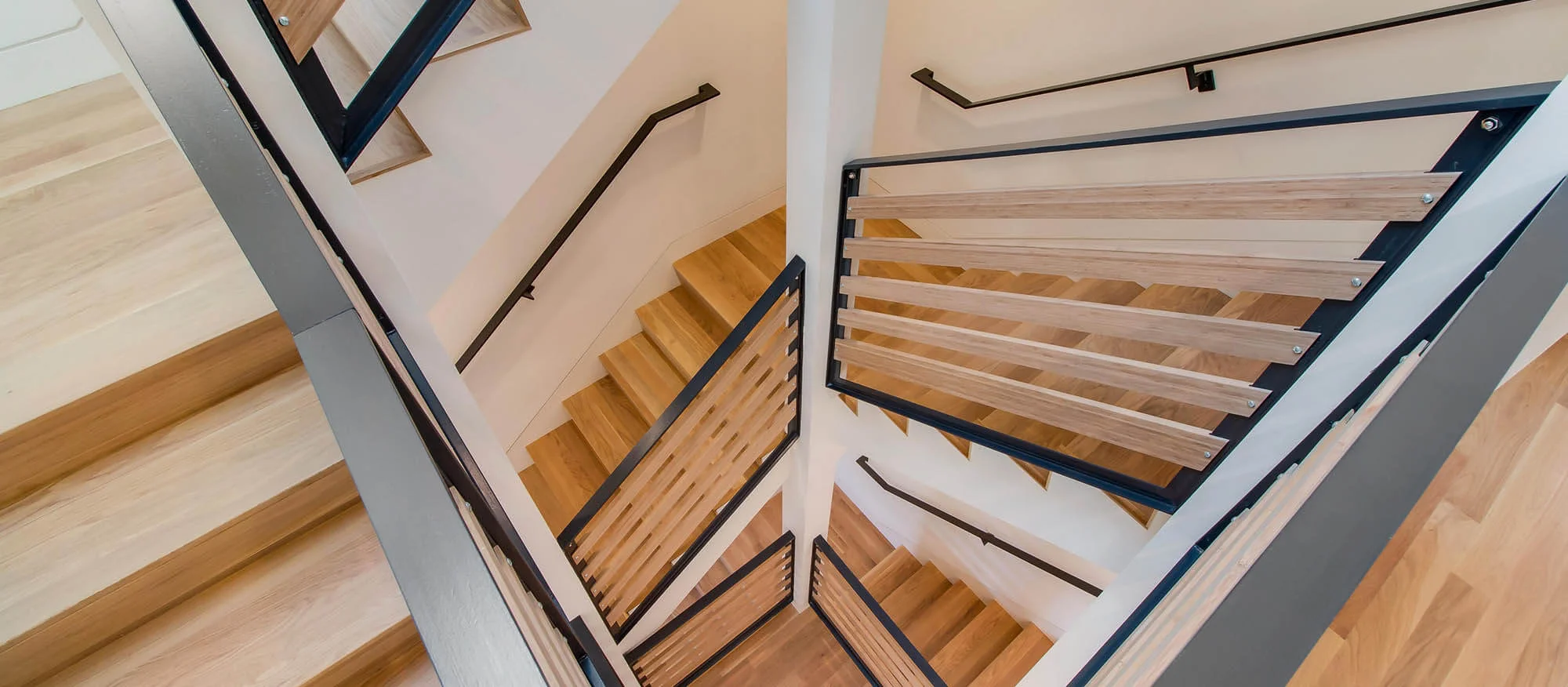 Bitzer Banker Development