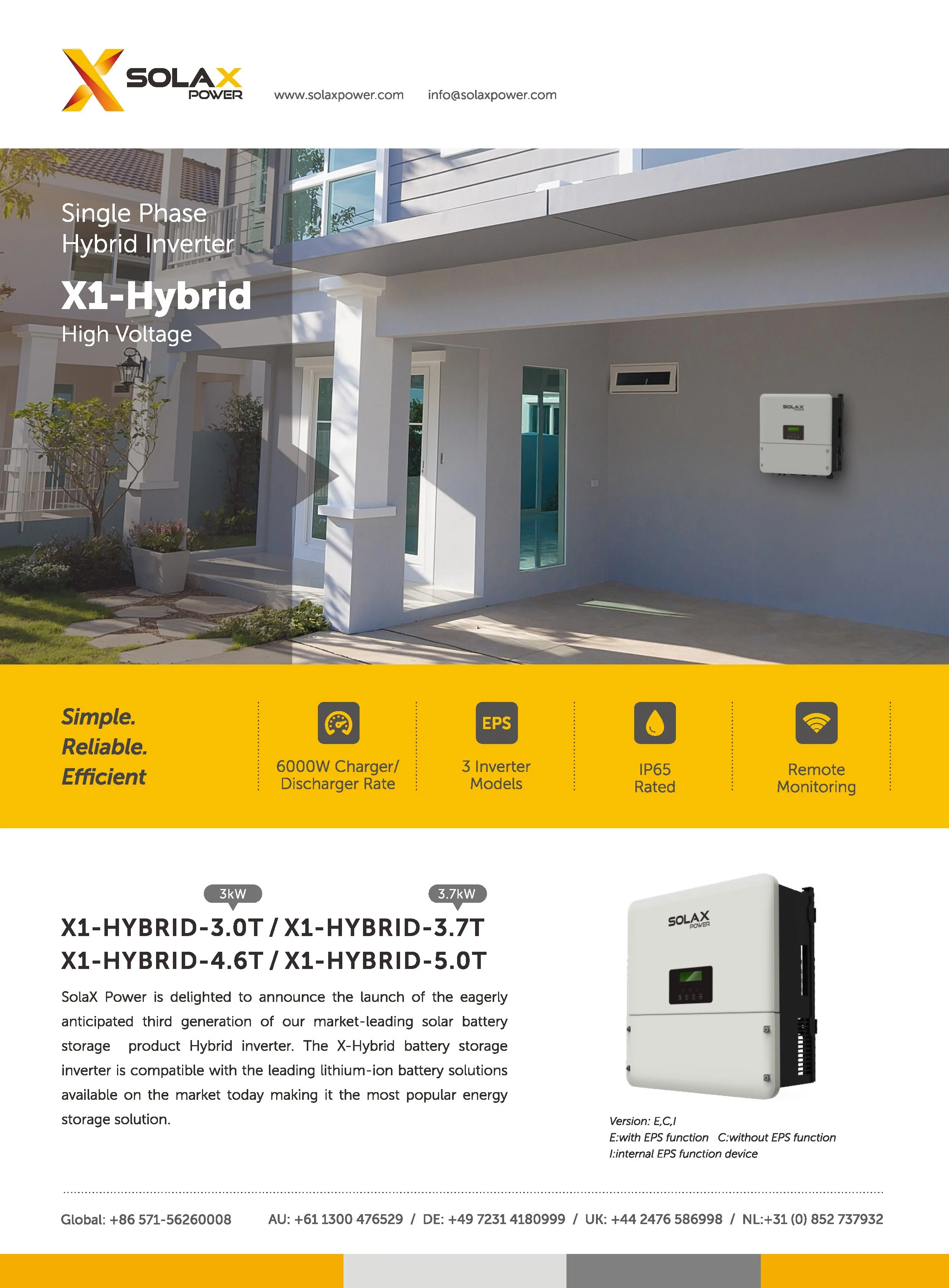 Product Downloads | Future Energy — Heat Pumps, Solar Panels & Air ...