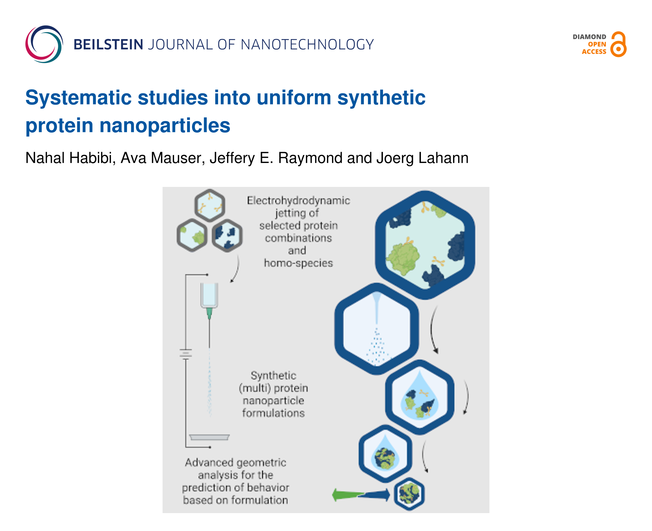Nanoparticles for Drug & Gene Delivery — Lahann Lab