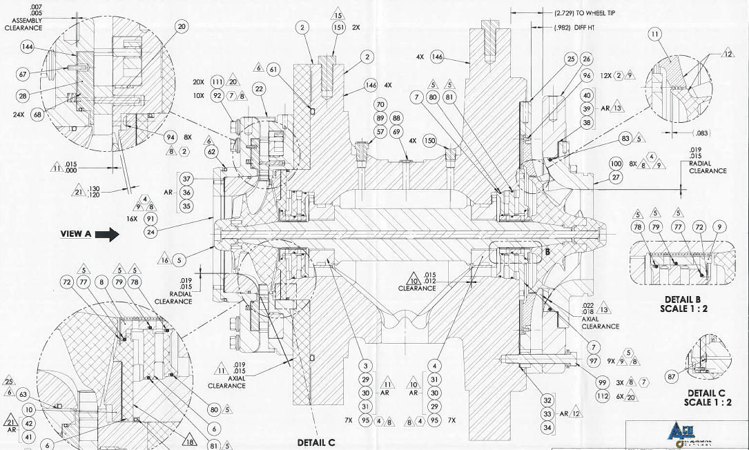 TurboExpanders — Projects