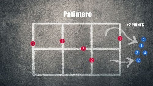 Traditional Games of the Phillippines — Building Brains Together