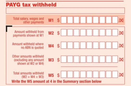 Are you suddenly receiving monthly instalment activity statements (IAS ...