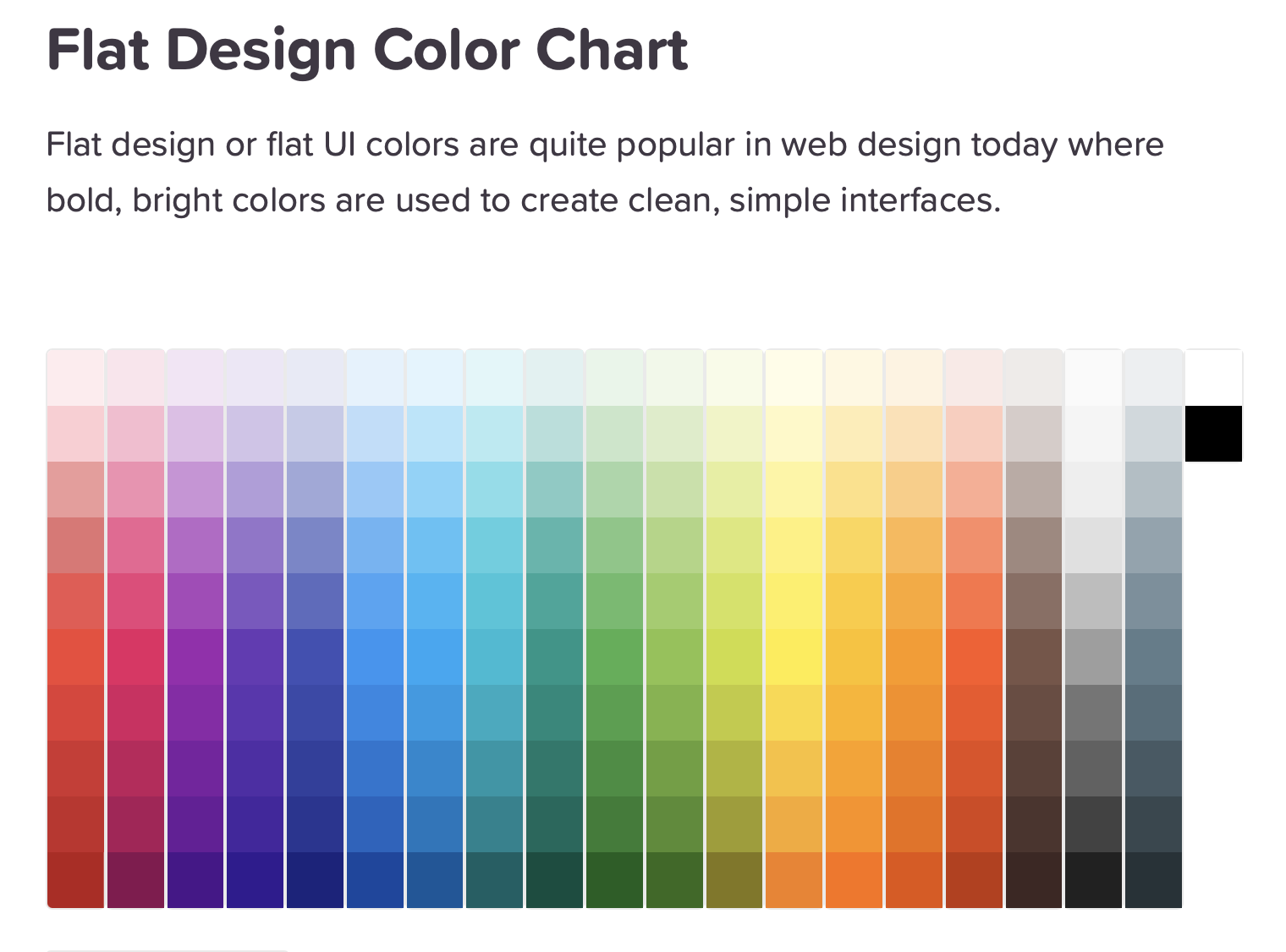 Hex Color Codes — Sarah Shotts