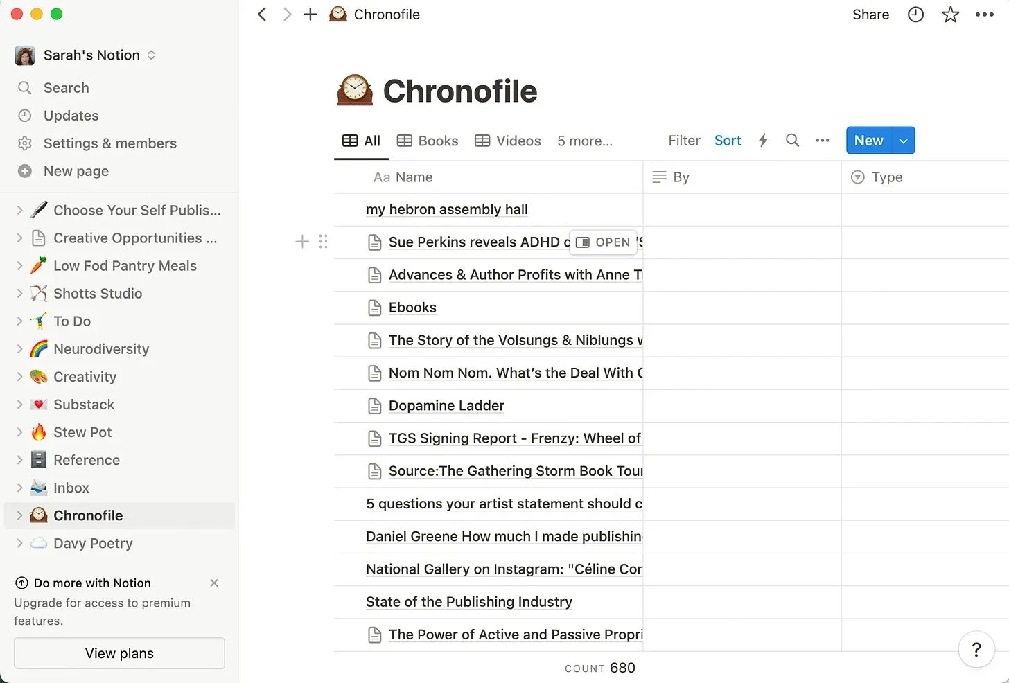 Blog — Sarah Shotts