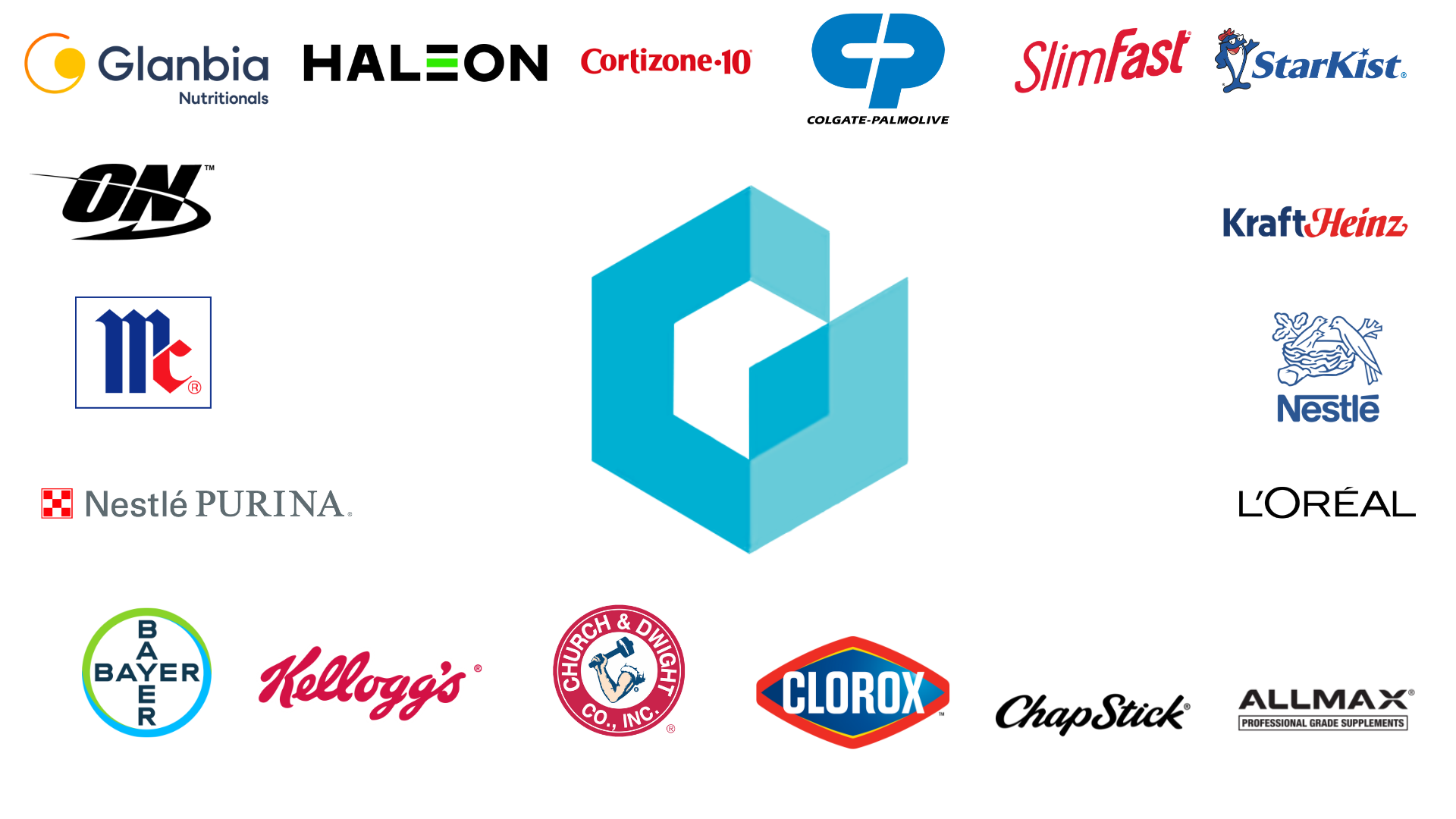 Sell to Us — Global Distributors