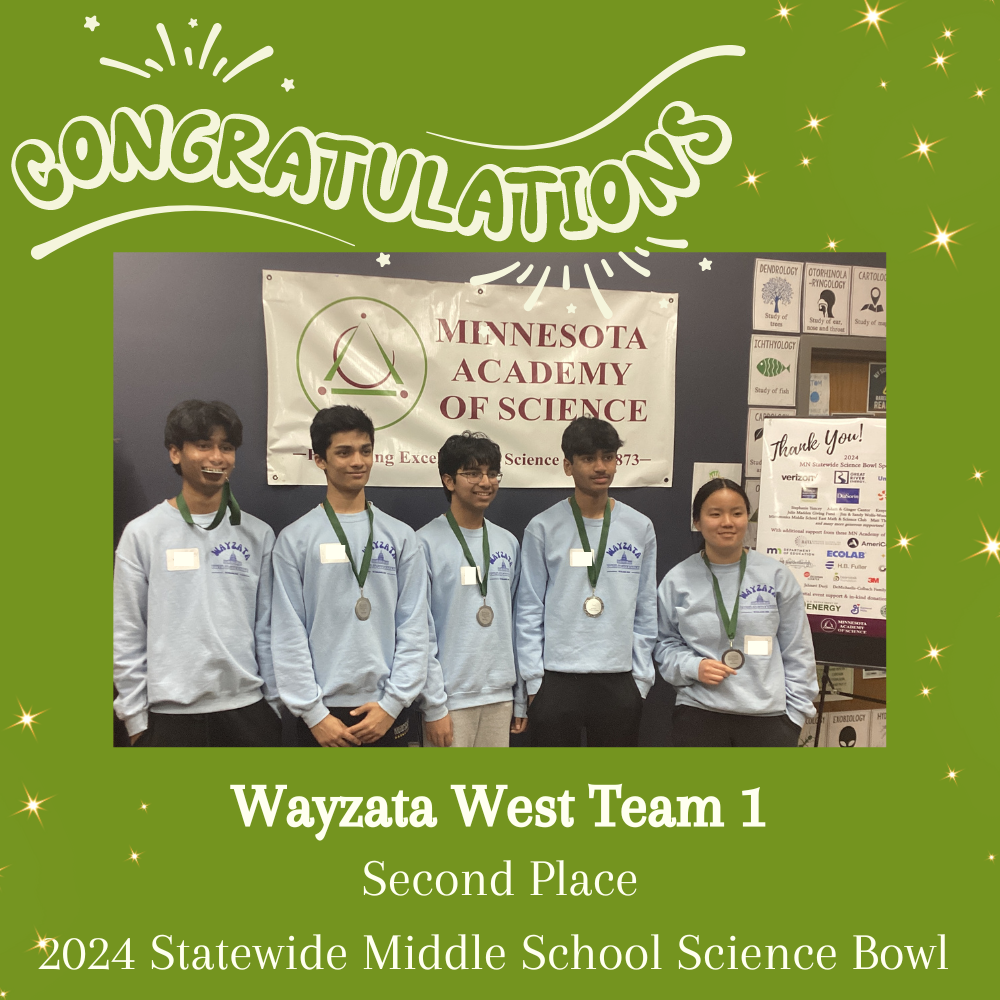 Results — Minnesota Academy of Science