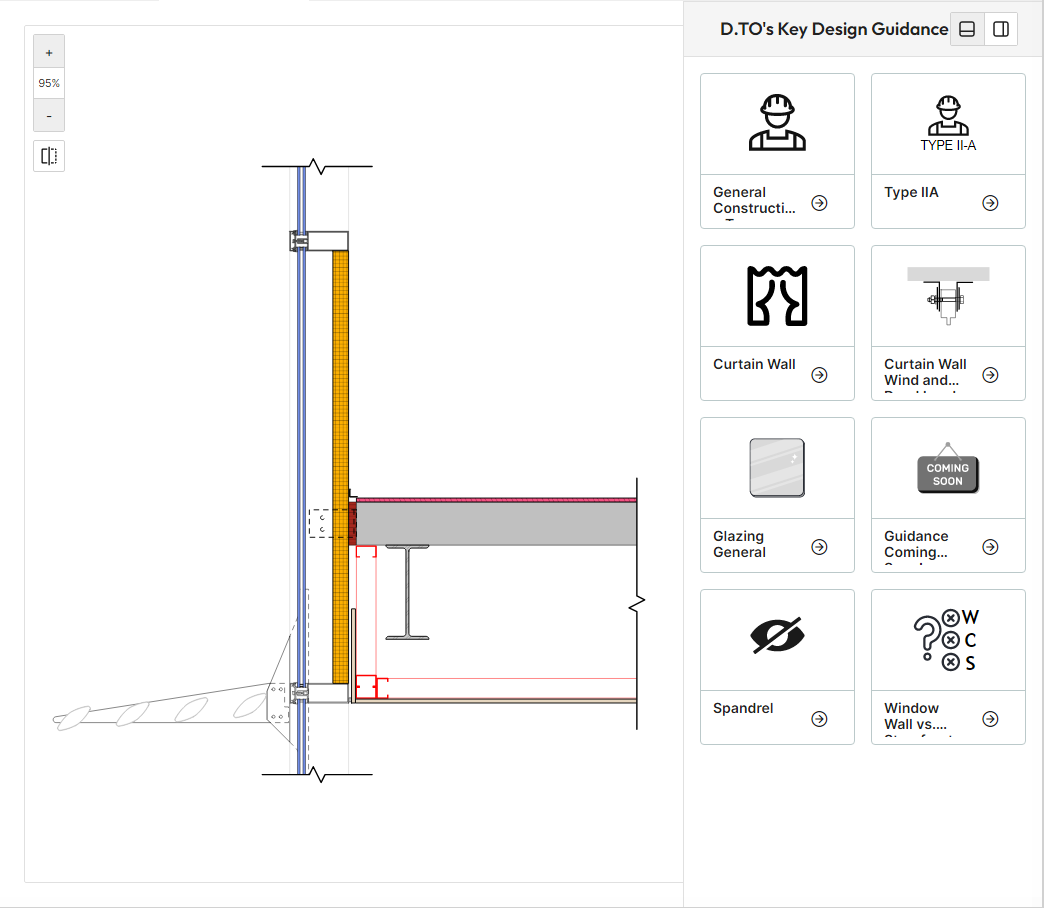 D.TO: Design TOgether