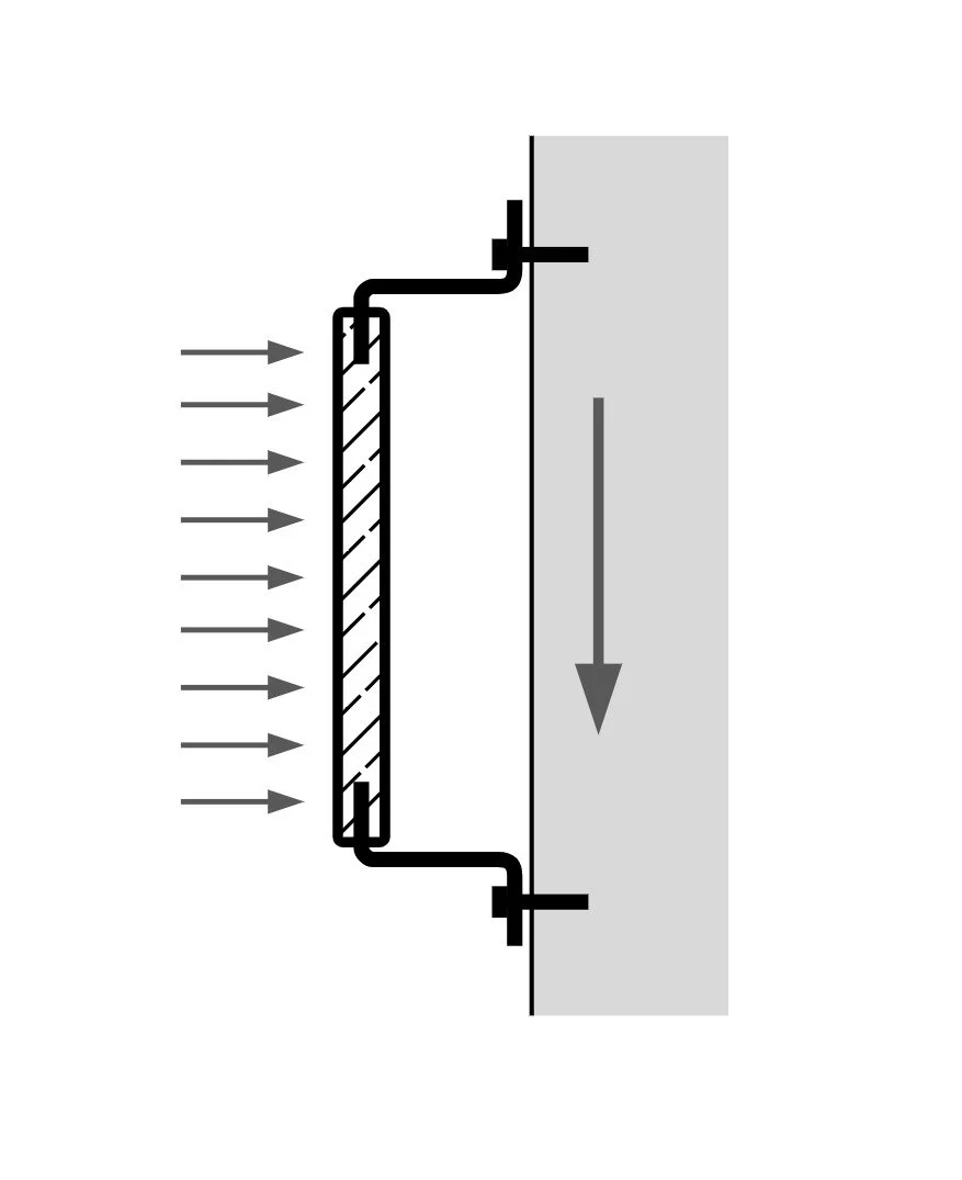 Things to know when designing Natural Stone Cladding Anchor Systems — D ...