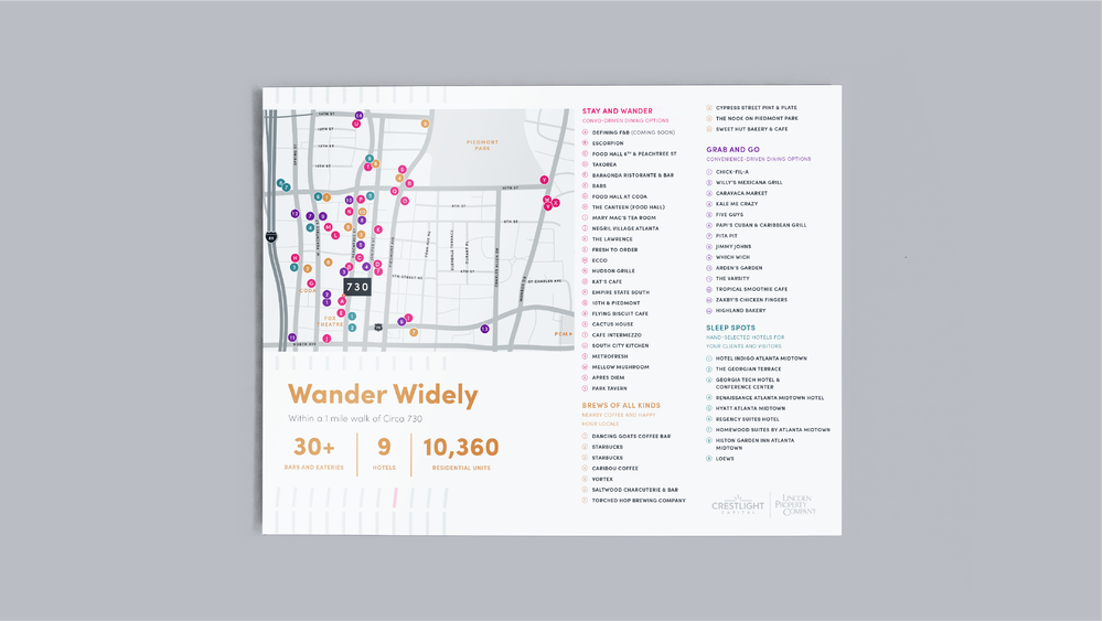 Nimble. Design Co. | Case Study | Circa 730 — Nimble. Design Co.