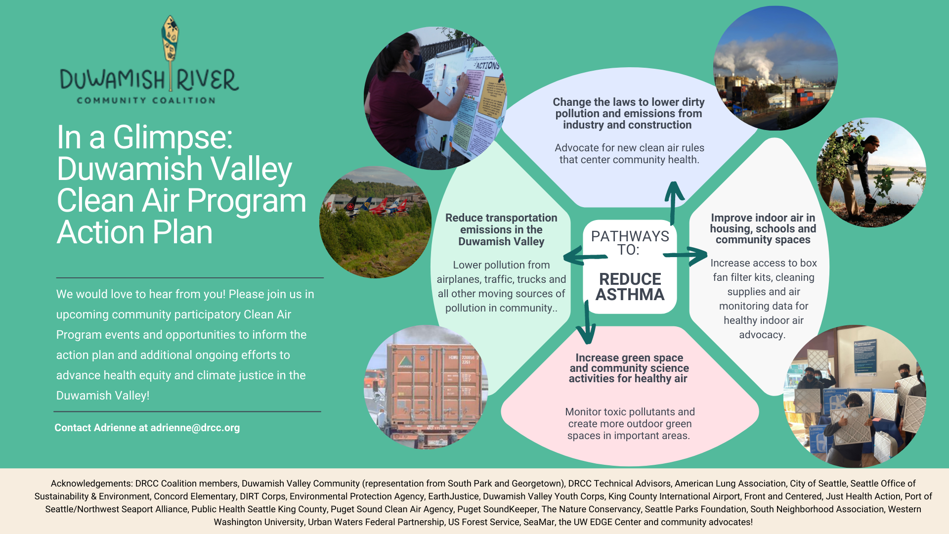 Clean Air Program — Duwamish River Community Coalition