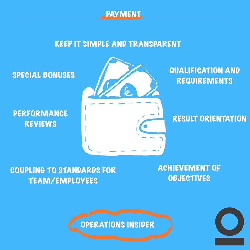 Payment — Operations Insider