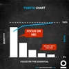 Pareto Chart — Operations Insider