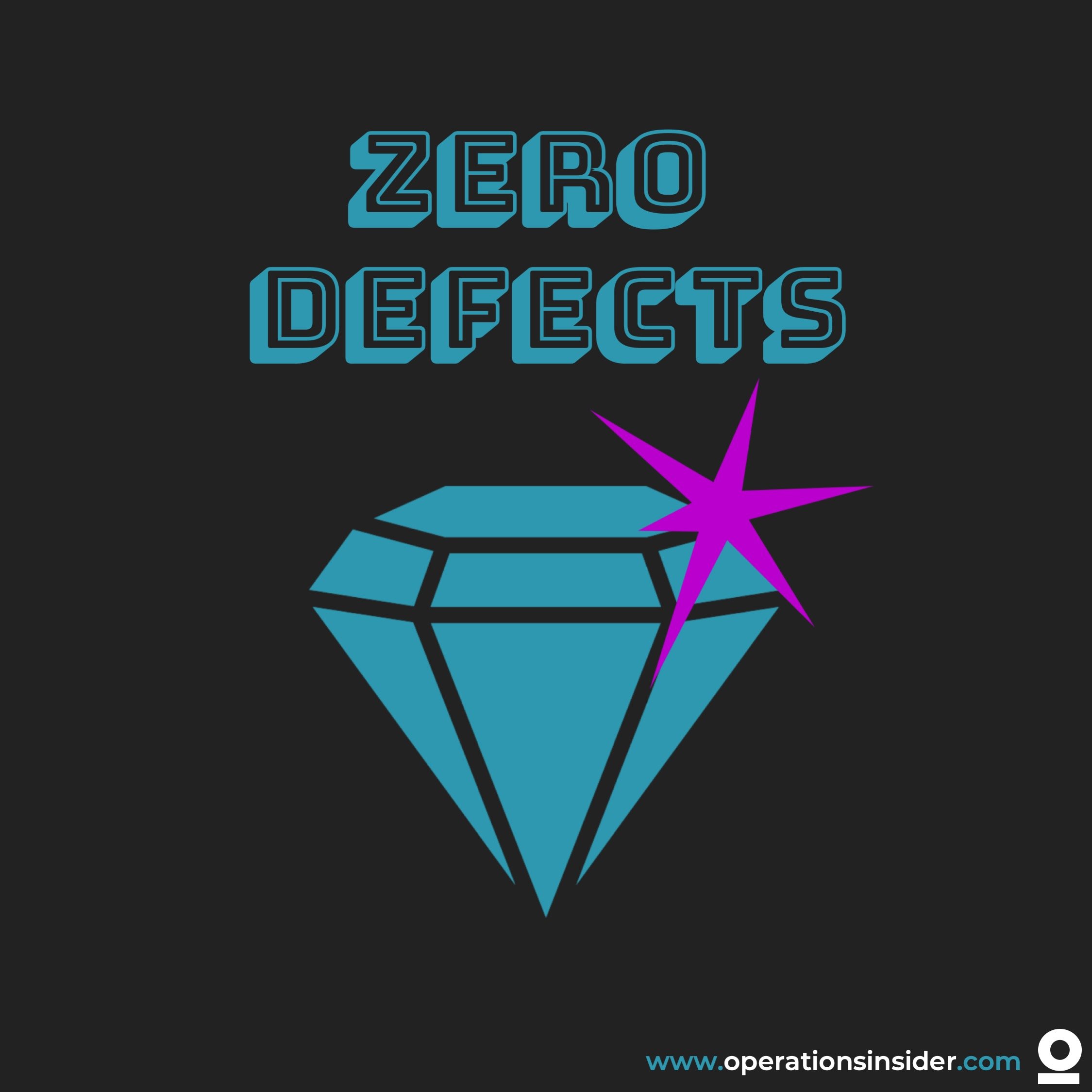 Zero Defect Poster Zero Defect Poster