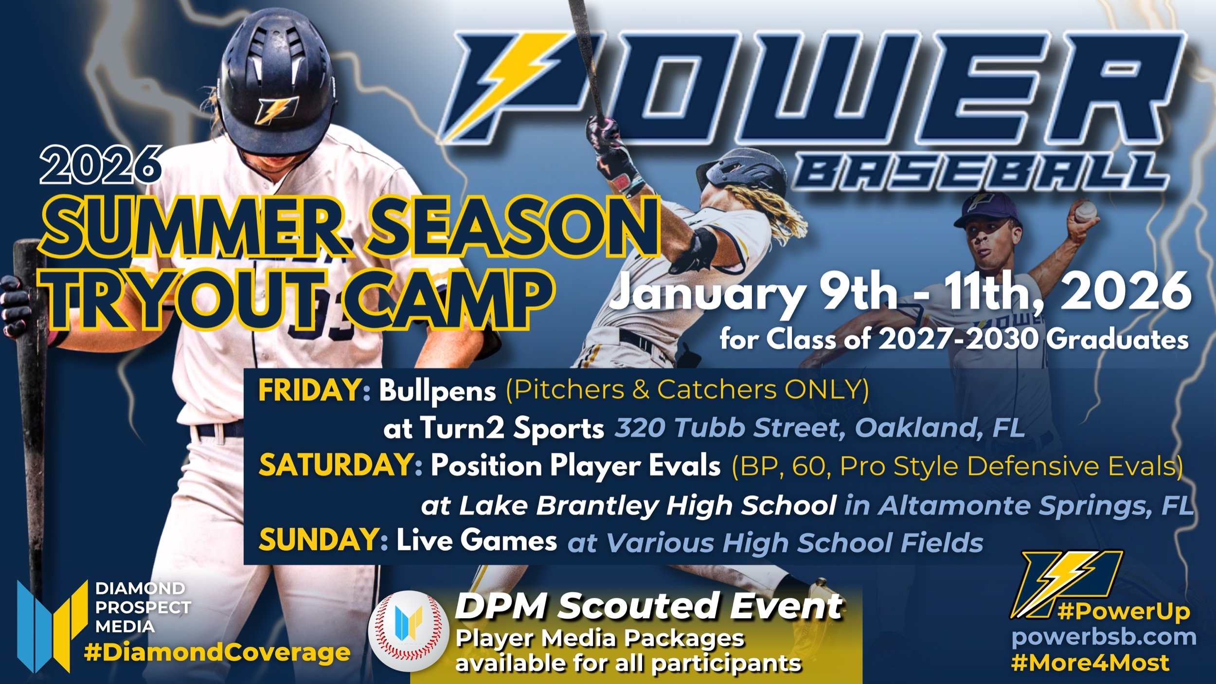 Power Baseball 2026 Summer Season Tryout Camp Standouts Part 3 ...