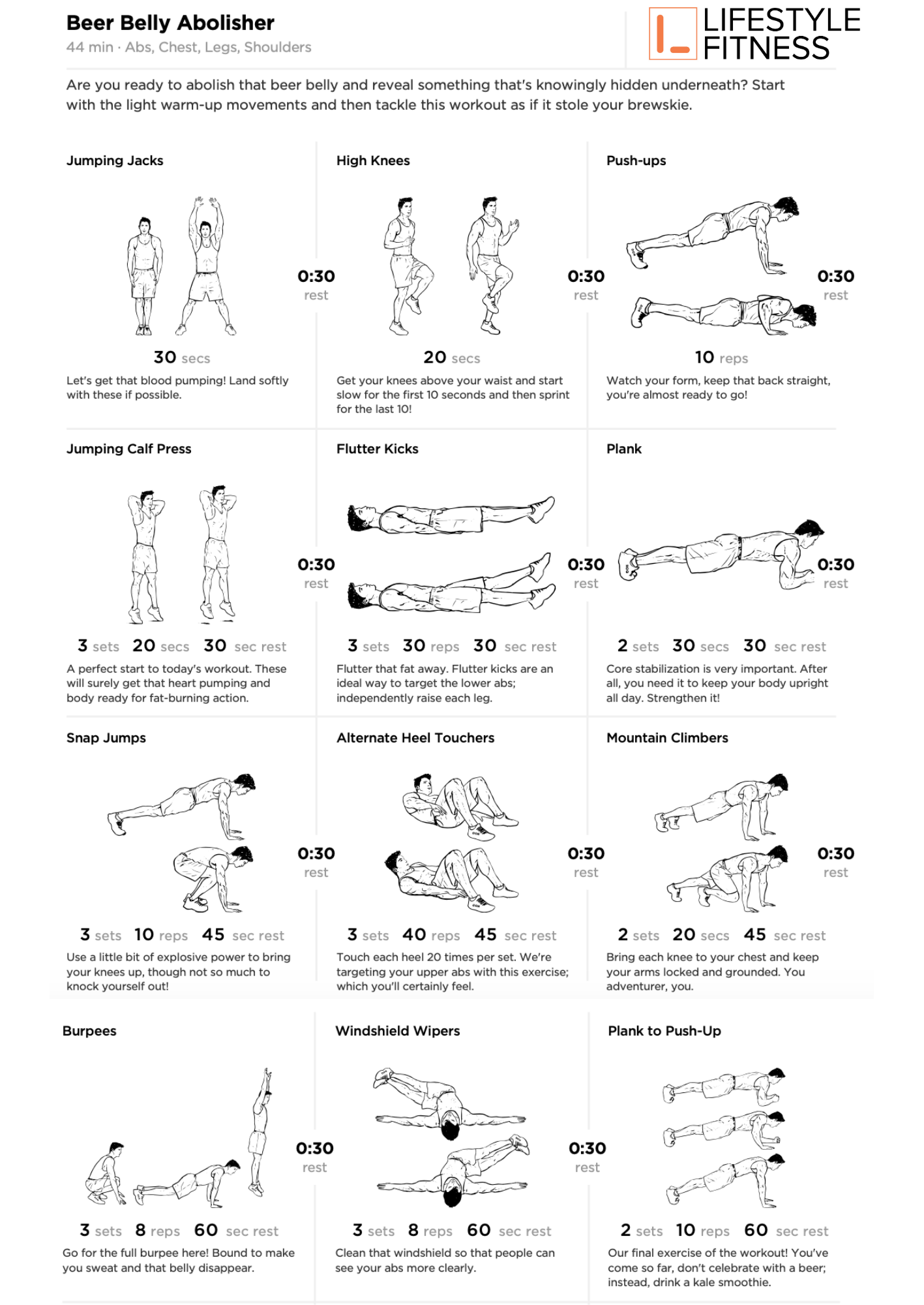 Lower Abdominal Exercises