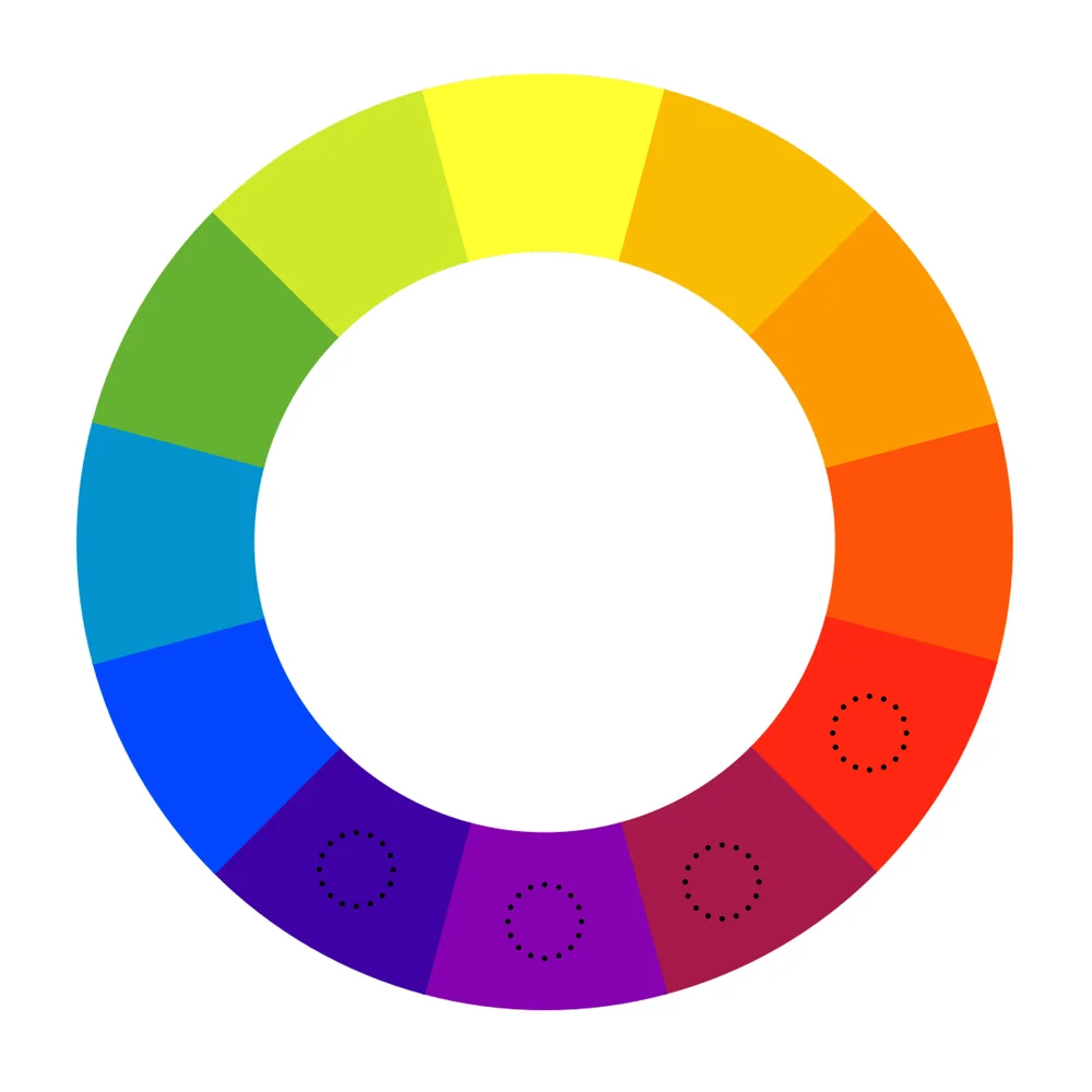 How to match colors: Red and Violet — Marcia Crivorot Personal Stylist ...