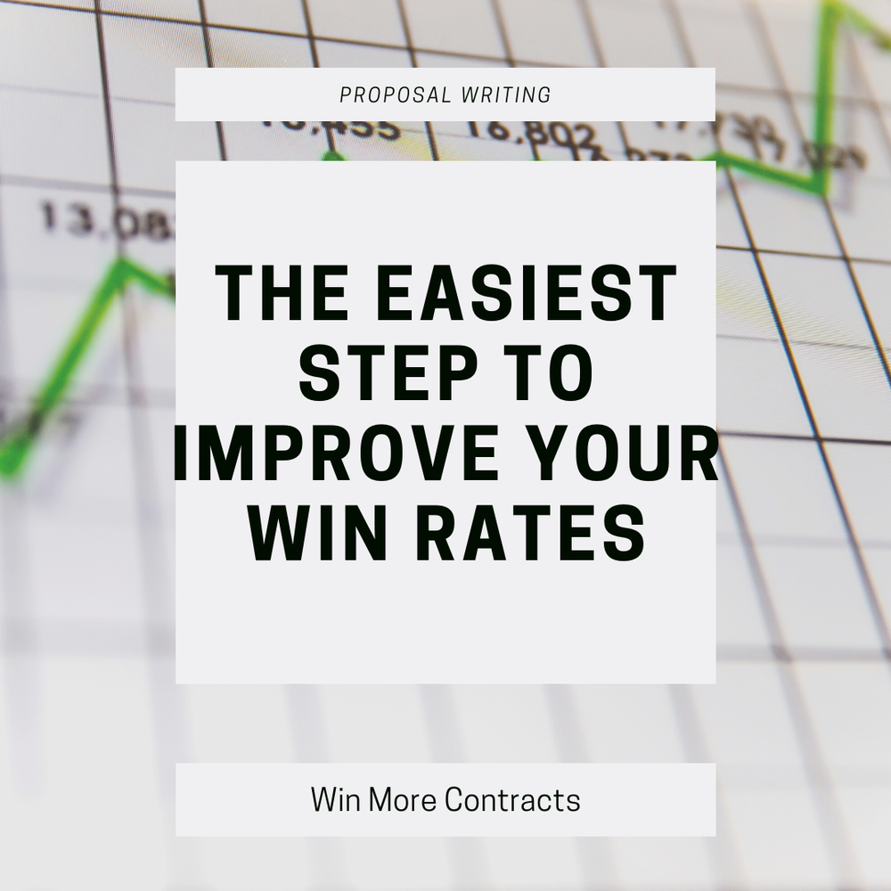 The Easiest Step to Improving Your Win Rates