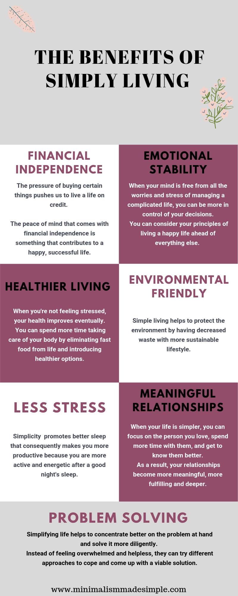 Simple Living: A Complete Guide For Beginners — Minimalism Made Simple