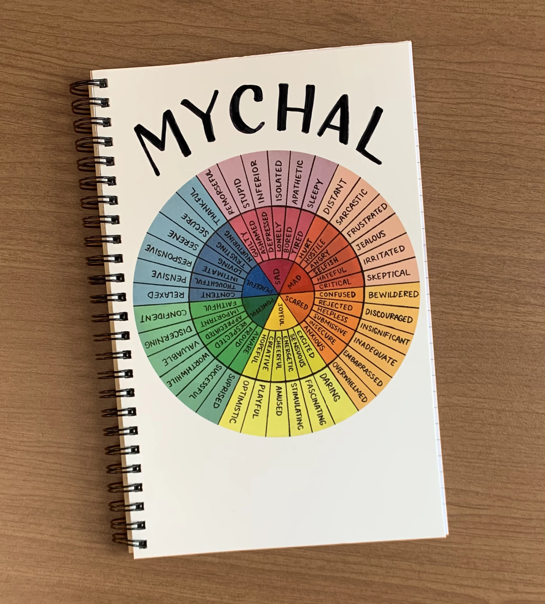 Shop — Elissa Surabian Art