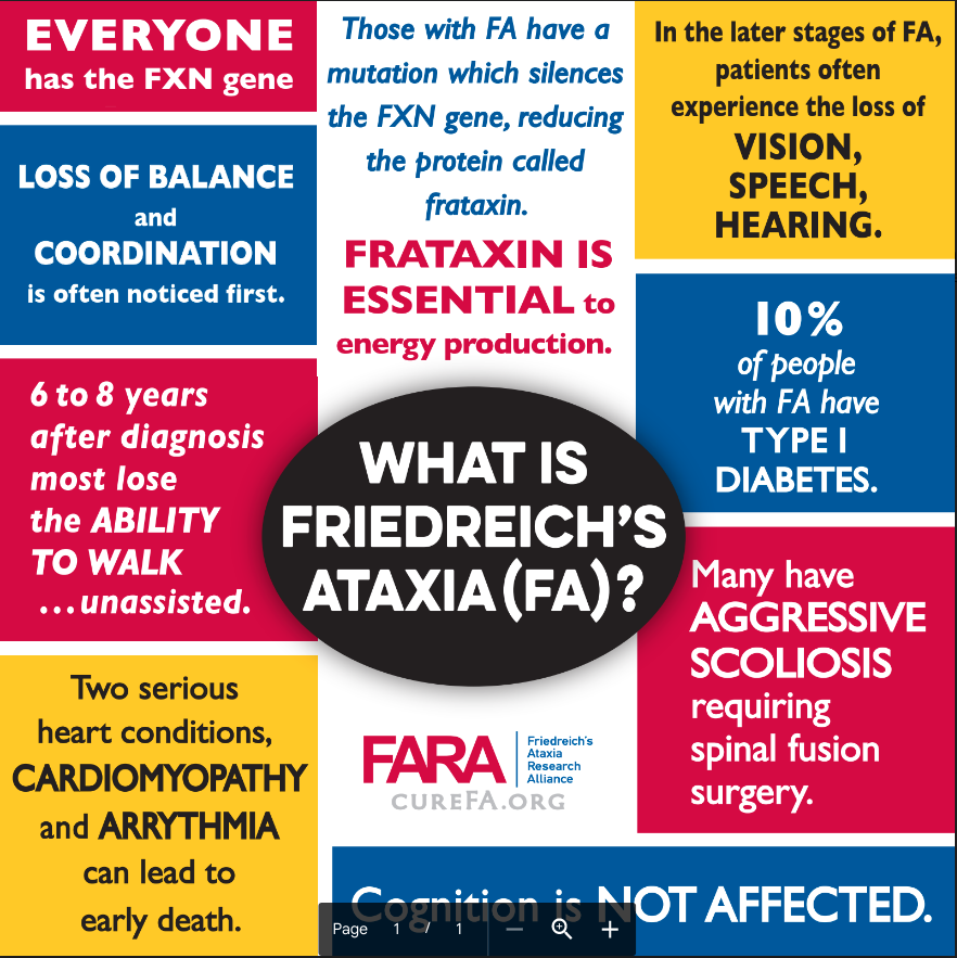 Background — Cure FA Soirée