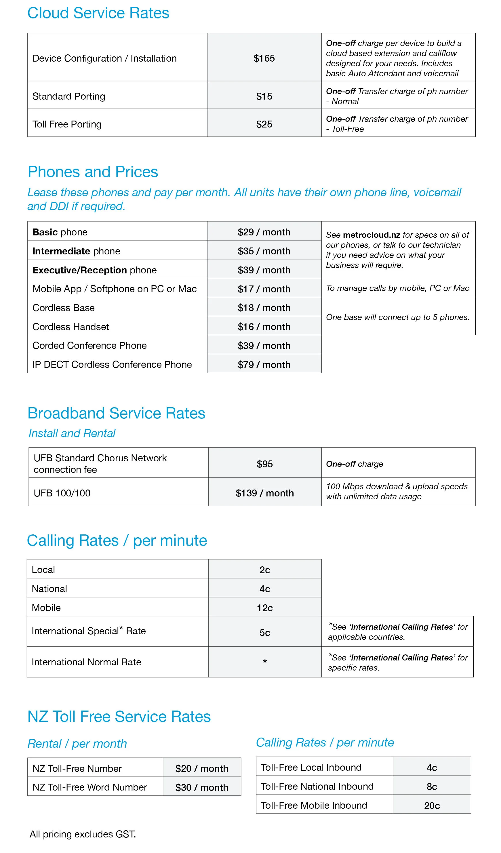 Service Costs | Normal Calling Rates — Welcome | Metrocloud Solutions