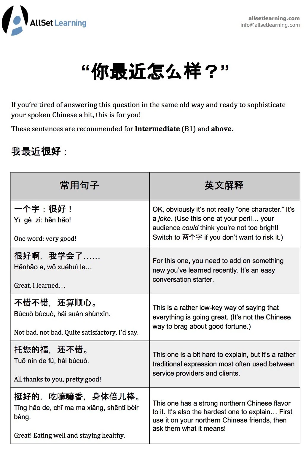 当你问“最近怎么样”，你的学生会怎么回答？（免费分享） — AllSet Learning