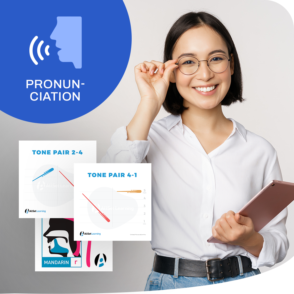 A2 Pronunciation Test — AllSet Learning