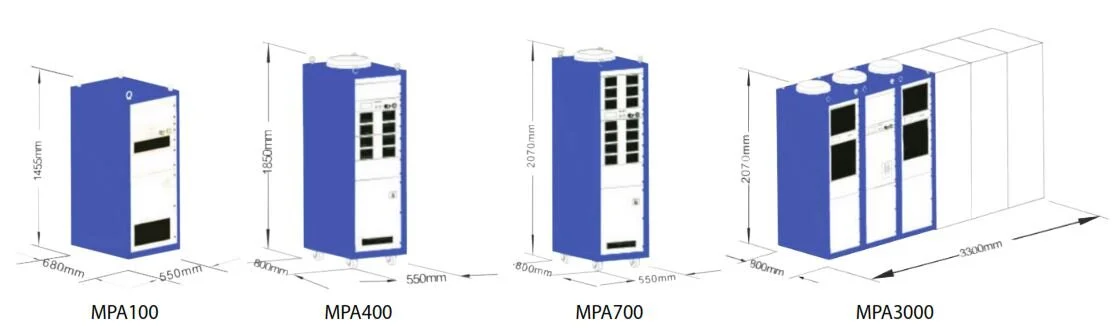 MPA Series Power Amplifiers