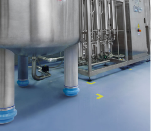 The Right Weighing Scale for Food Industry - Part 1