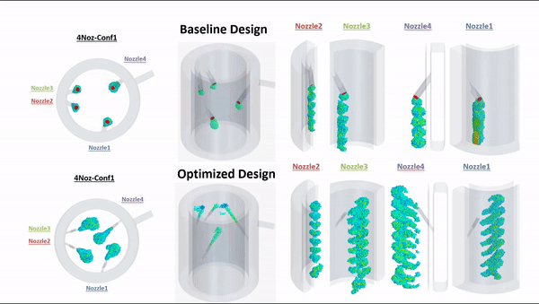 How Internal Combustion Engine (ICE) Technology Makes Better Gelato