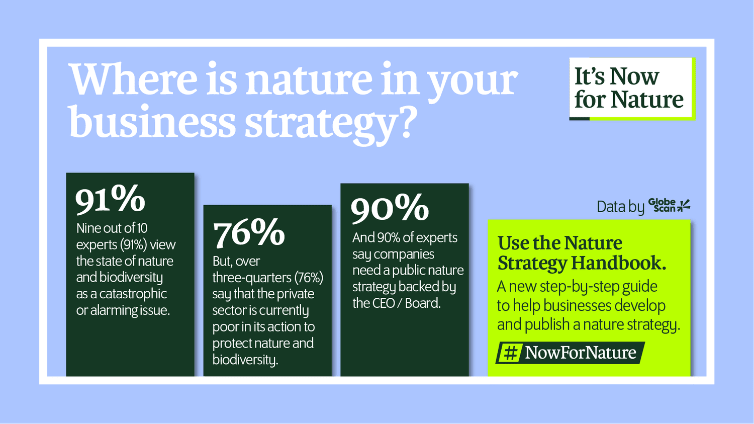 Leading organizations release essential new guidance to help companies ...