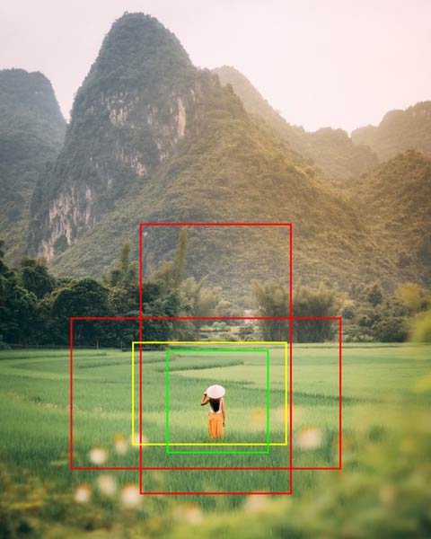¿Qué es el encuadre? Aprende a encuadrar tus fotos