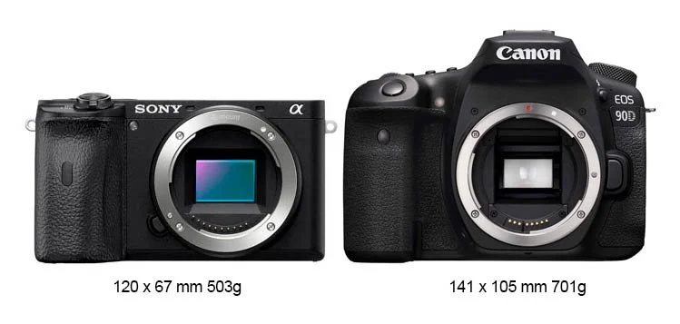 Réflex vs Mirrorless ¿Cuál elegir?