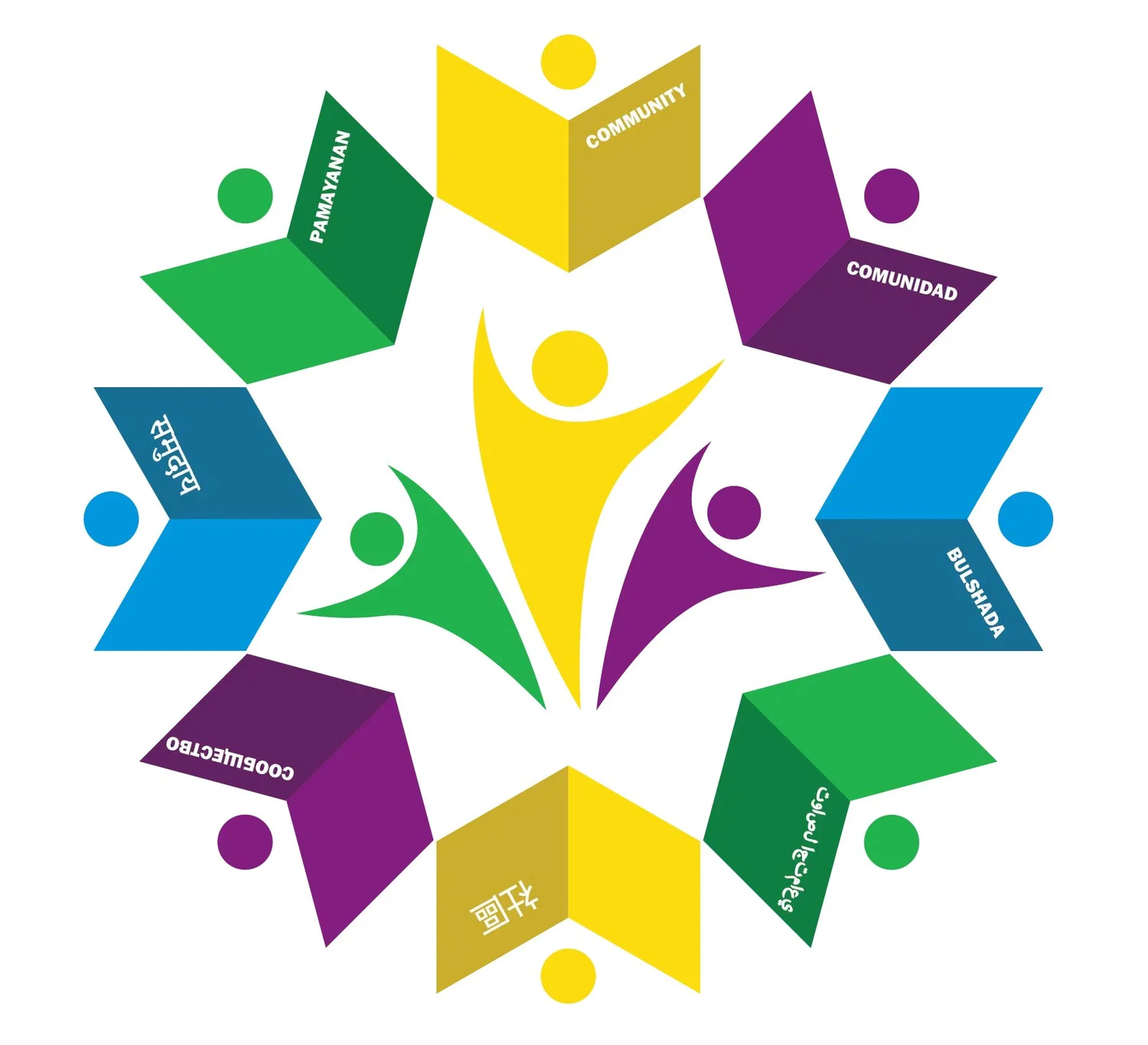 SEIU Education & Support Fund-CCPU Training Fund