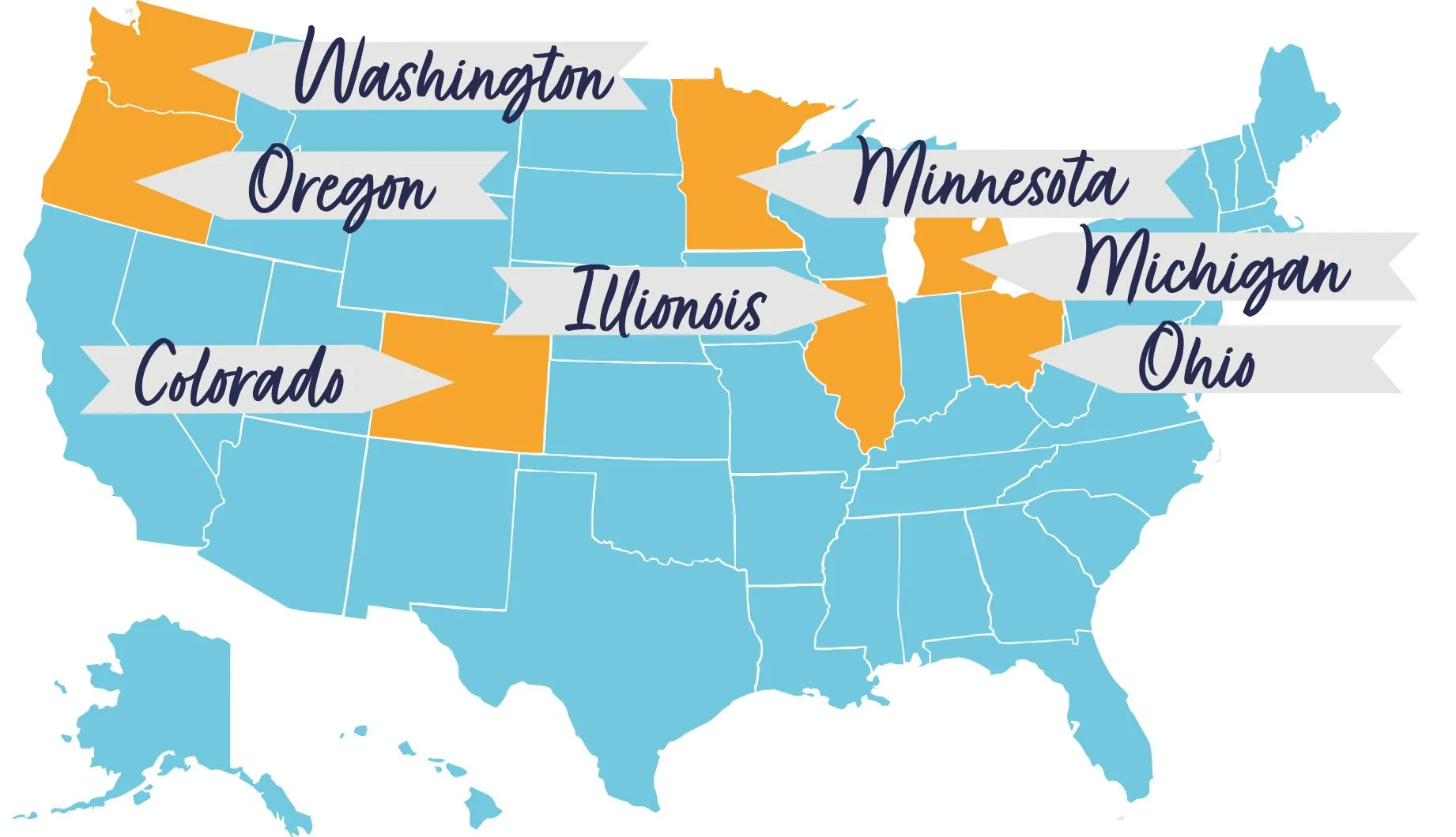 SEIU Education & Support Fund-Property Services