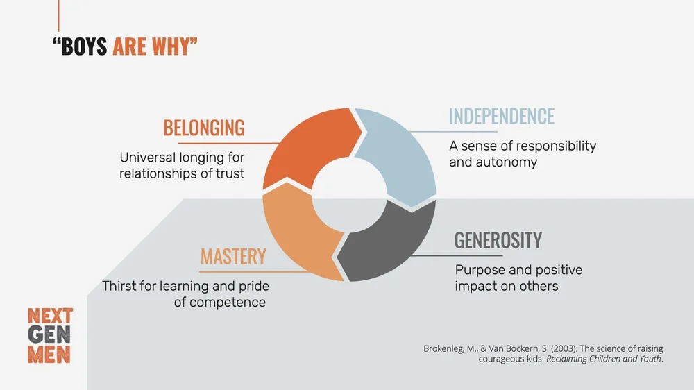 The Influence of Influencers: How to Tackle Andrew Tate in Schools ...