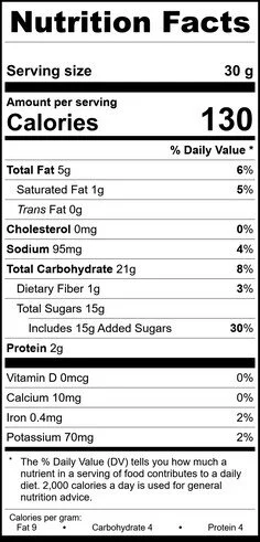 Peanut Brittle — Laymon Candy Company