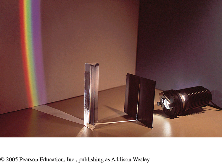 Rainbow doesn't contain all colours — Colour Literacy Project