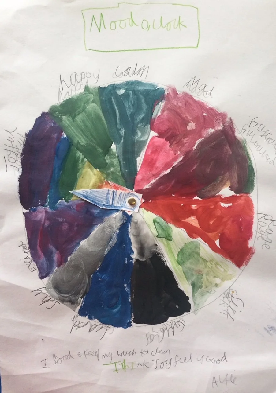Mood clock — Colour Literacy Project