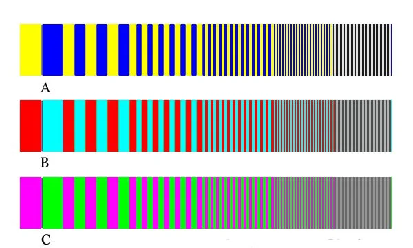 Additive mixing process — Colour Literacy Project