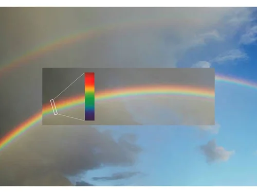 Rainbow doesn't contain all colours — Colour Literacy Project