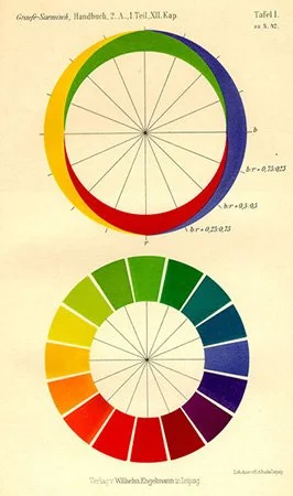 Describing colours — Colour Literacy Project