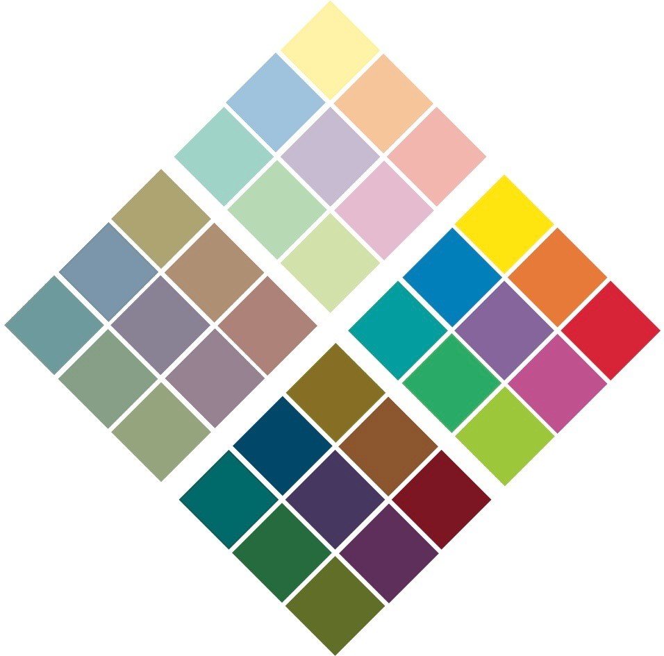 Colour attributes — Colour Literacy Project